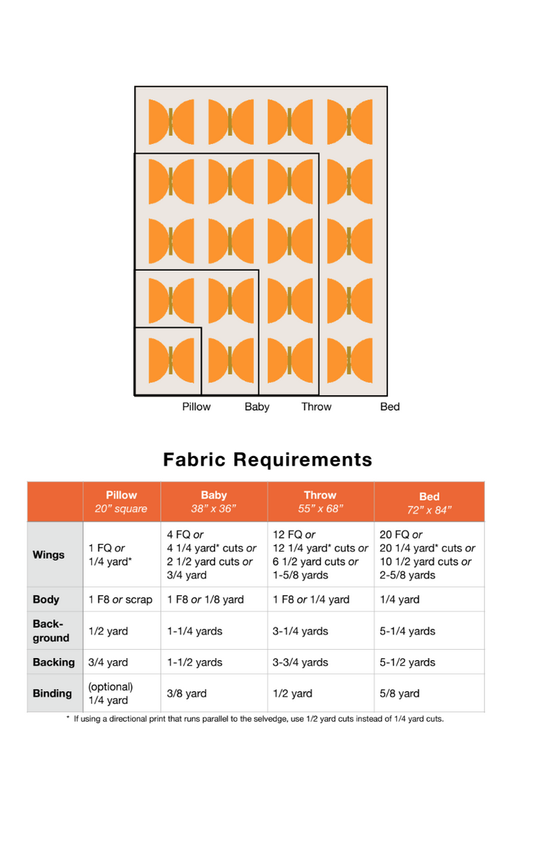 Metamorphosis - PDF – Lo & Behold Stitchery