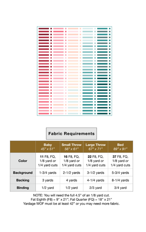 Rhythm - Paper – Lo & Behold Stitchery