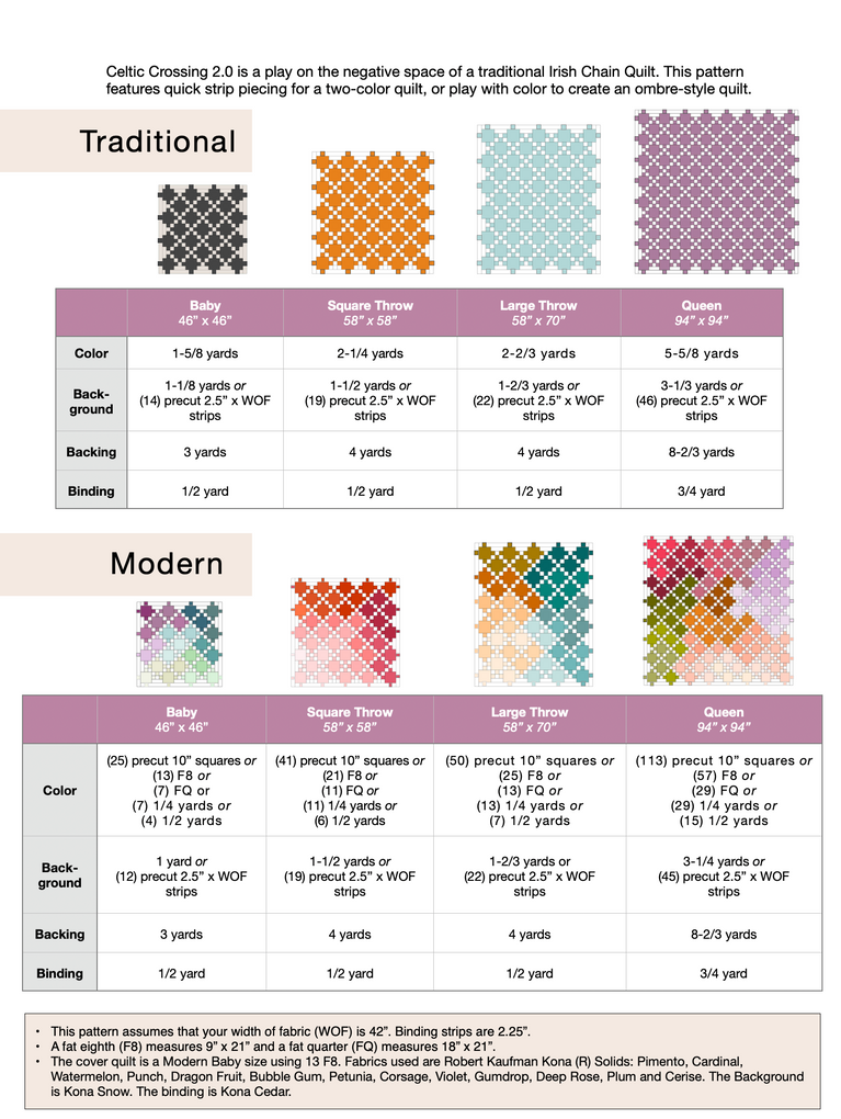 Celtic Crossing 2.0 - PDF – Lo & Behold Stitchery